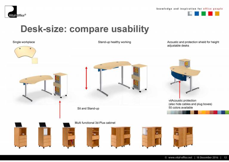 Office planning - Representative large-scale project - Vital-Office