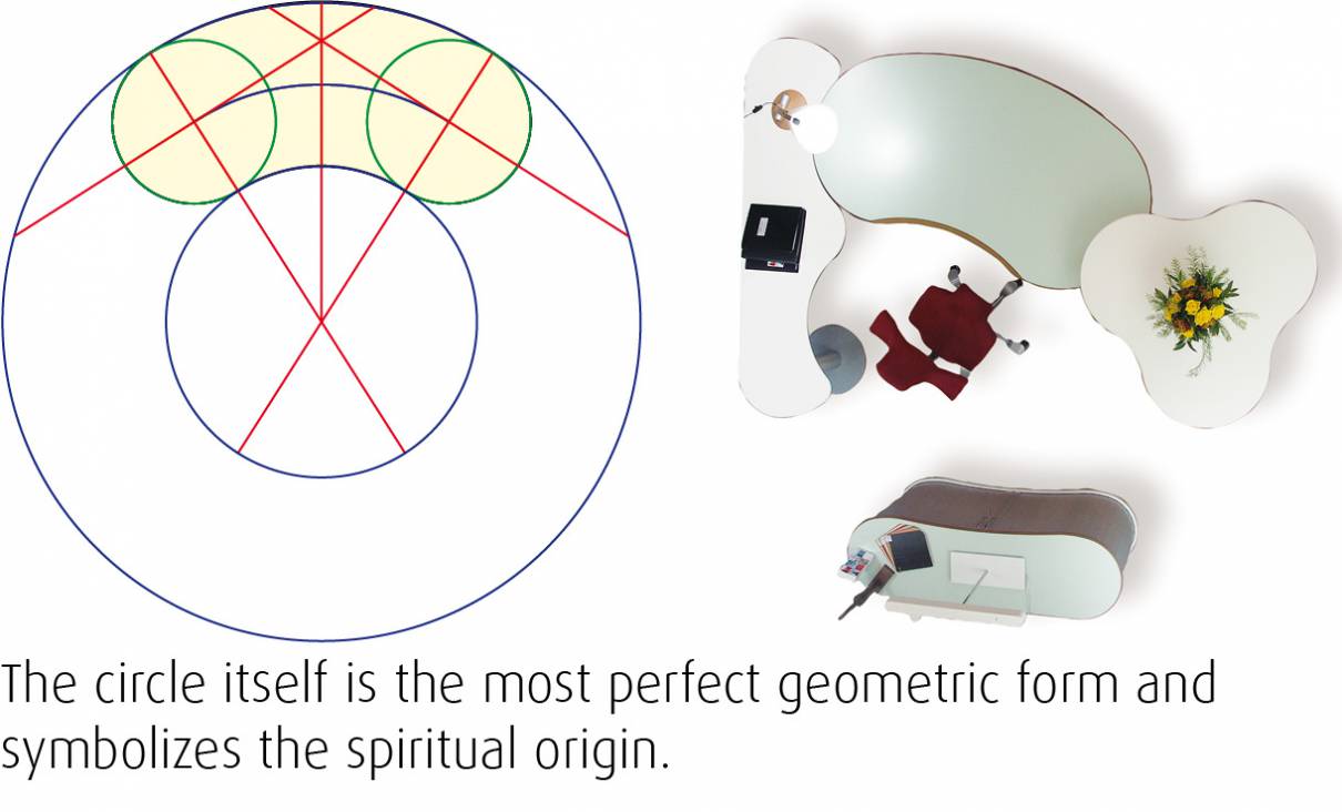 How good design and higher geometry have an impact - Vital-Office