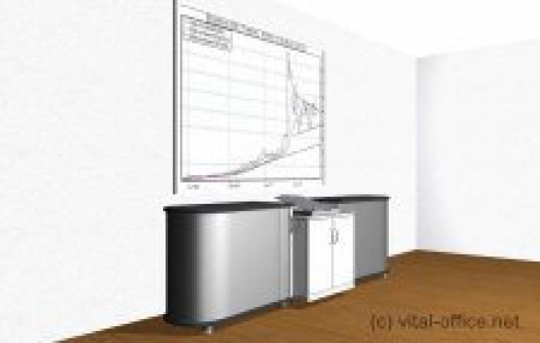 Media board for ultra short distance beamer - Vital-Office