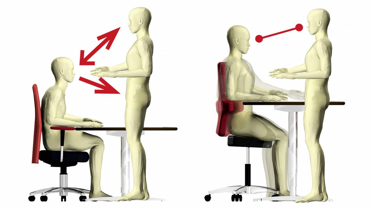 How saddle chairs and open angle sitting foster communication and ...